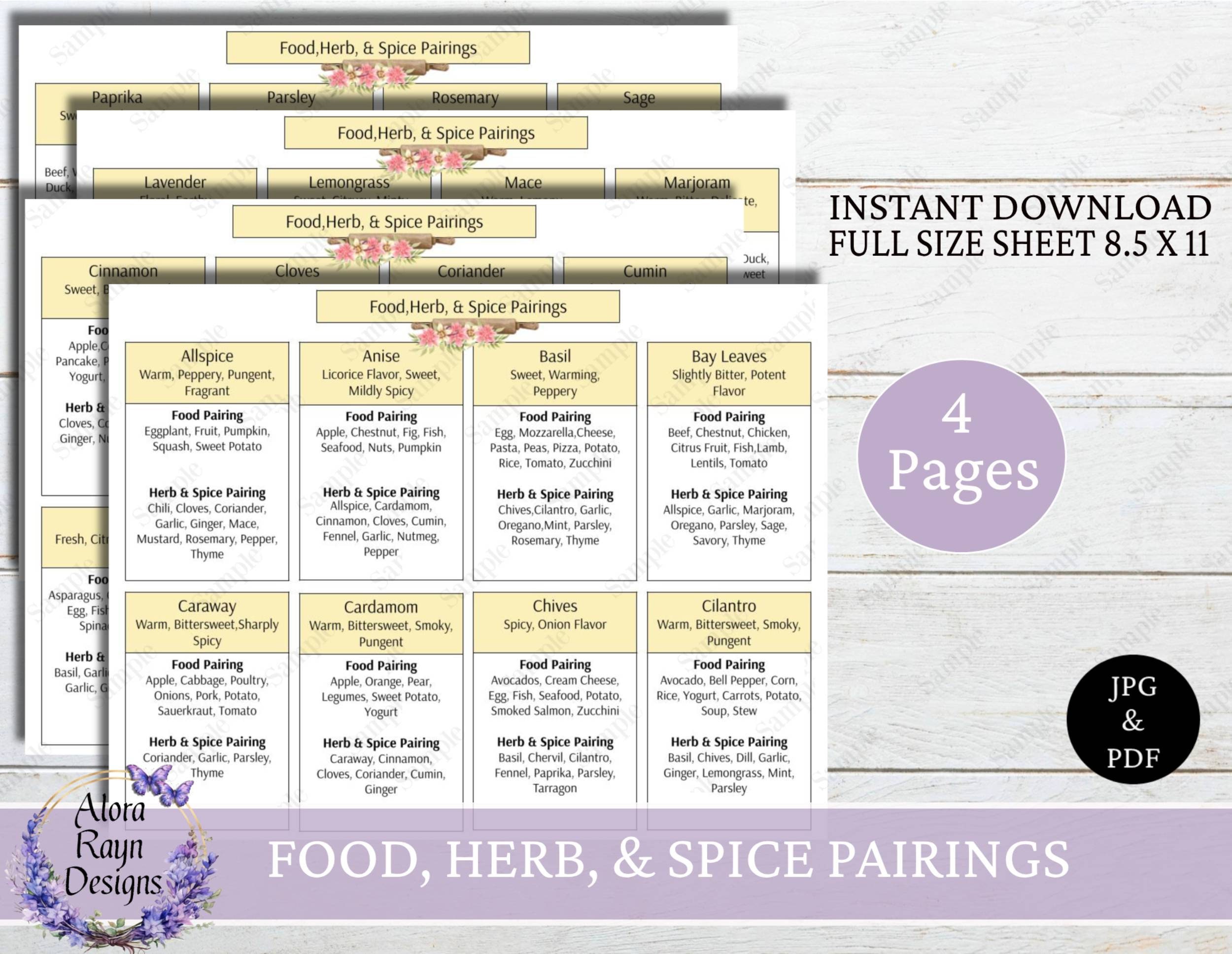 Printable Food, Herb & Spice Pairings Guide,printable Kitchen Cheat ...