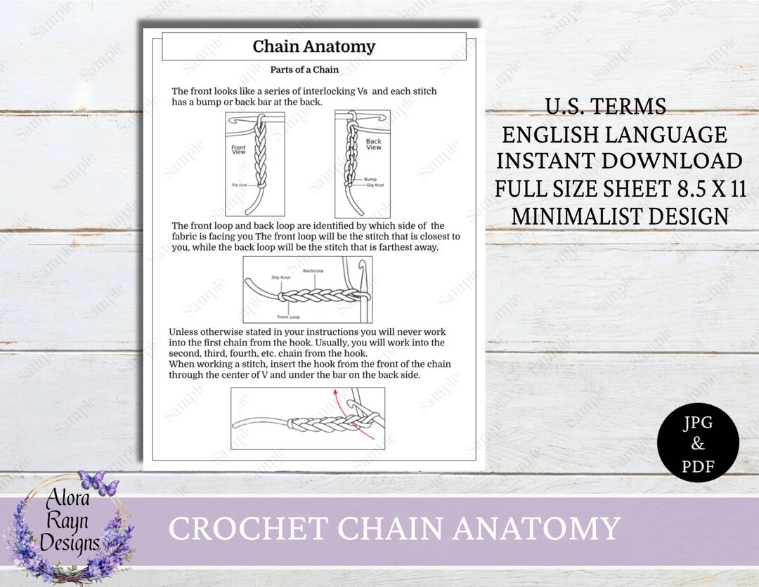 Crochet Chain Anatomy Reference Guide, Learn to Crochet Guide, Beginner ...