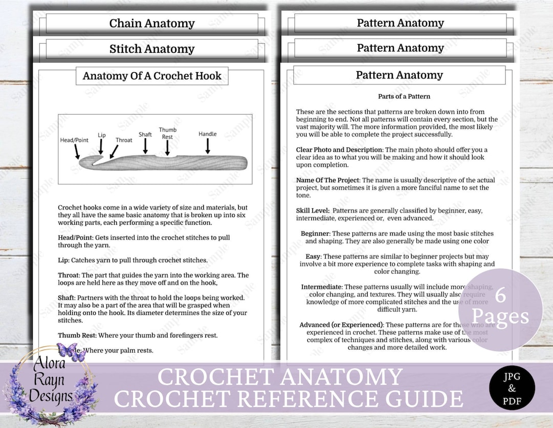 Crochet Anatomy Guides, Learn to Crochet Guide, Beginner Crochet Guides ...
