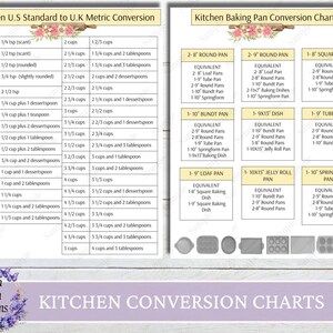 Printable Kitchen Conversion Charts, Kitchen Conversion Chart ...