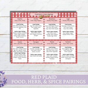Printable Red Plaid Food, Herb & Spice Pairings Guide,printable Kitchen ...
