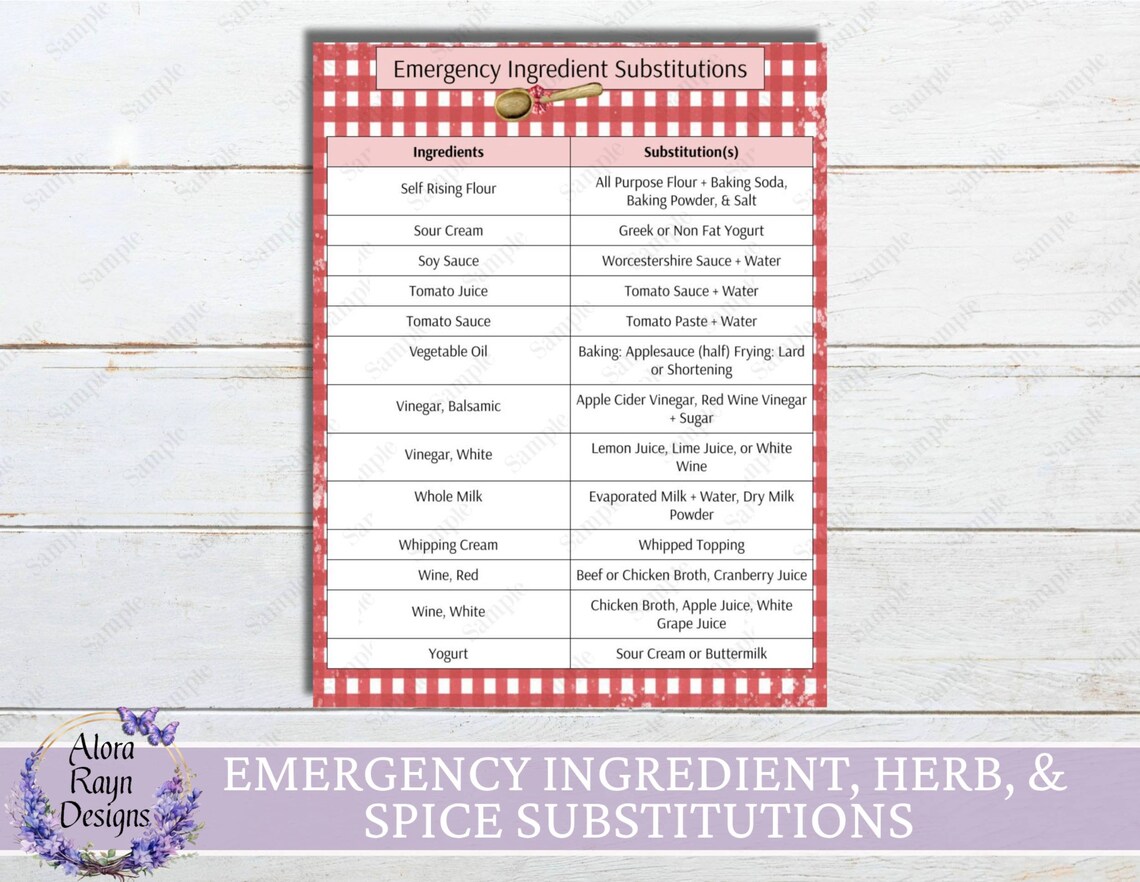 Printable Red Plaid Emergency Ingredient Substitutions Chart, Herb ...