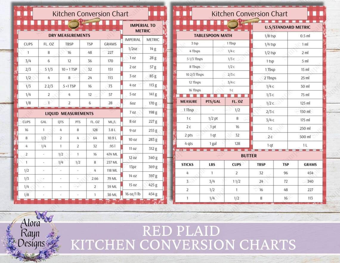 Printable Red Plaid Kitchen Conversion Charts, Kitchen Conversion Chart ...