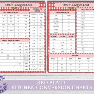 Printable Red Plaid Kitchen Conversion Charts, Kitchen Conversion Chart ...