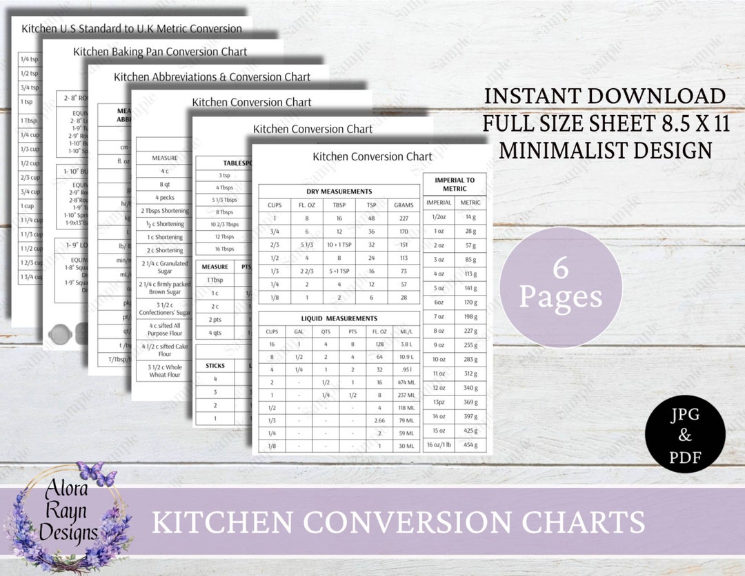 Kitchen Conversion Charts, Printable Kitchen Conversion Chart, Kitchen ...