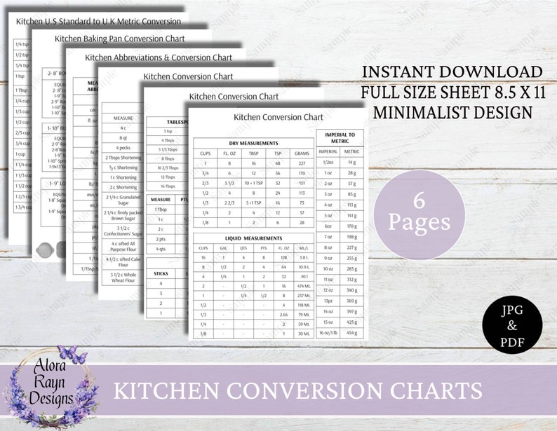 Kitchen Conversion Charts, Printable Kitchen Conversion Chart, Kitchen ...