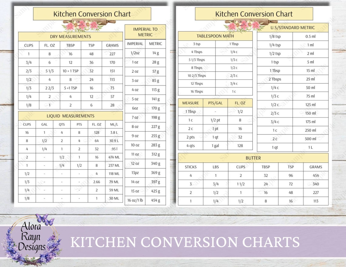 Printable Kitchen Conversion Charts, Kitchen Conversion Chart ...