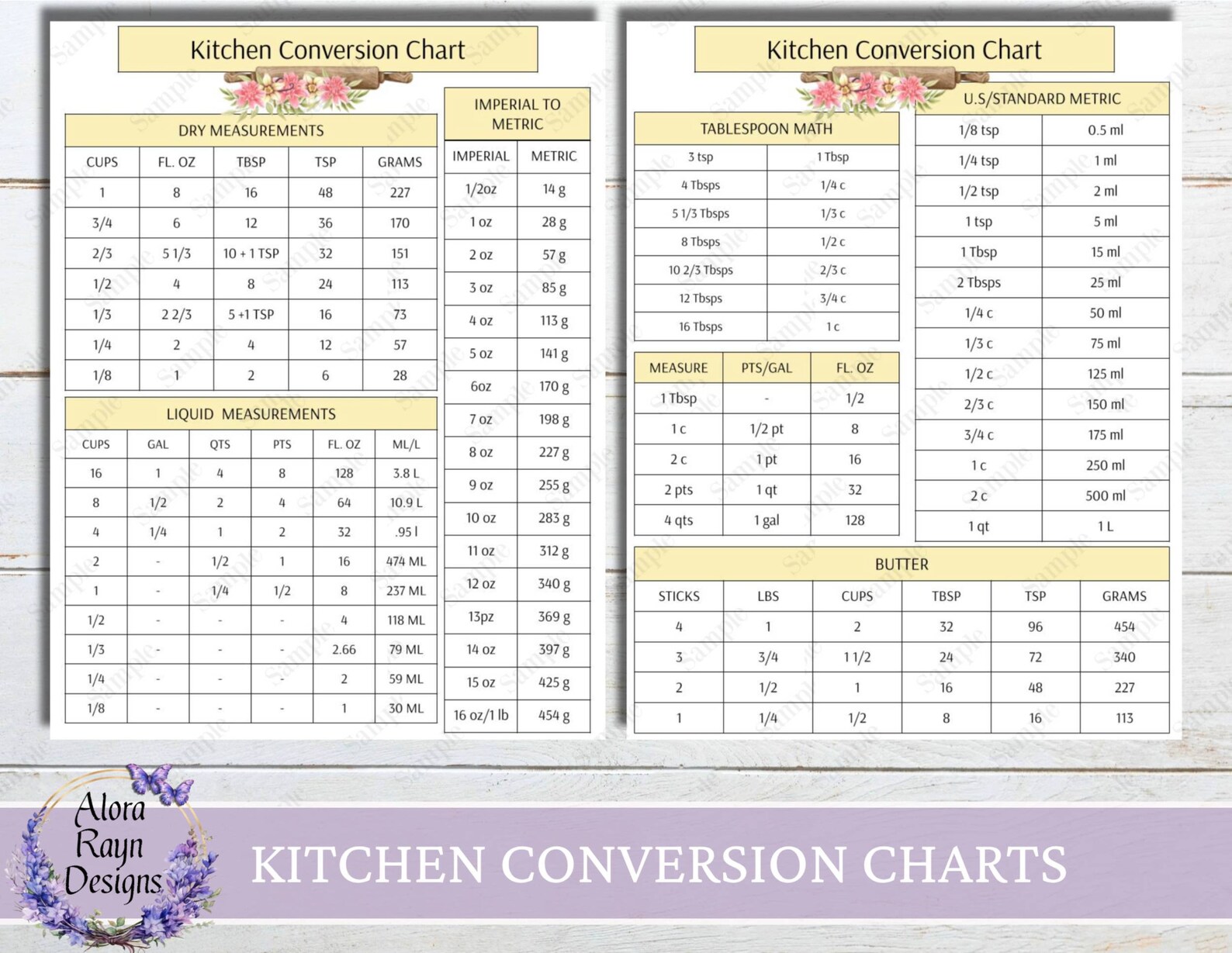 Printable Kitchen Conversion Charts, Kitchen Conversion Chart ...