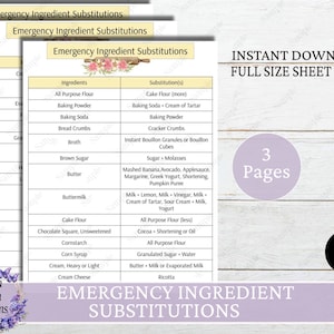 Printable Emergency Ingredient Substitutions Chart, Kitchen Cheat Sheet ...