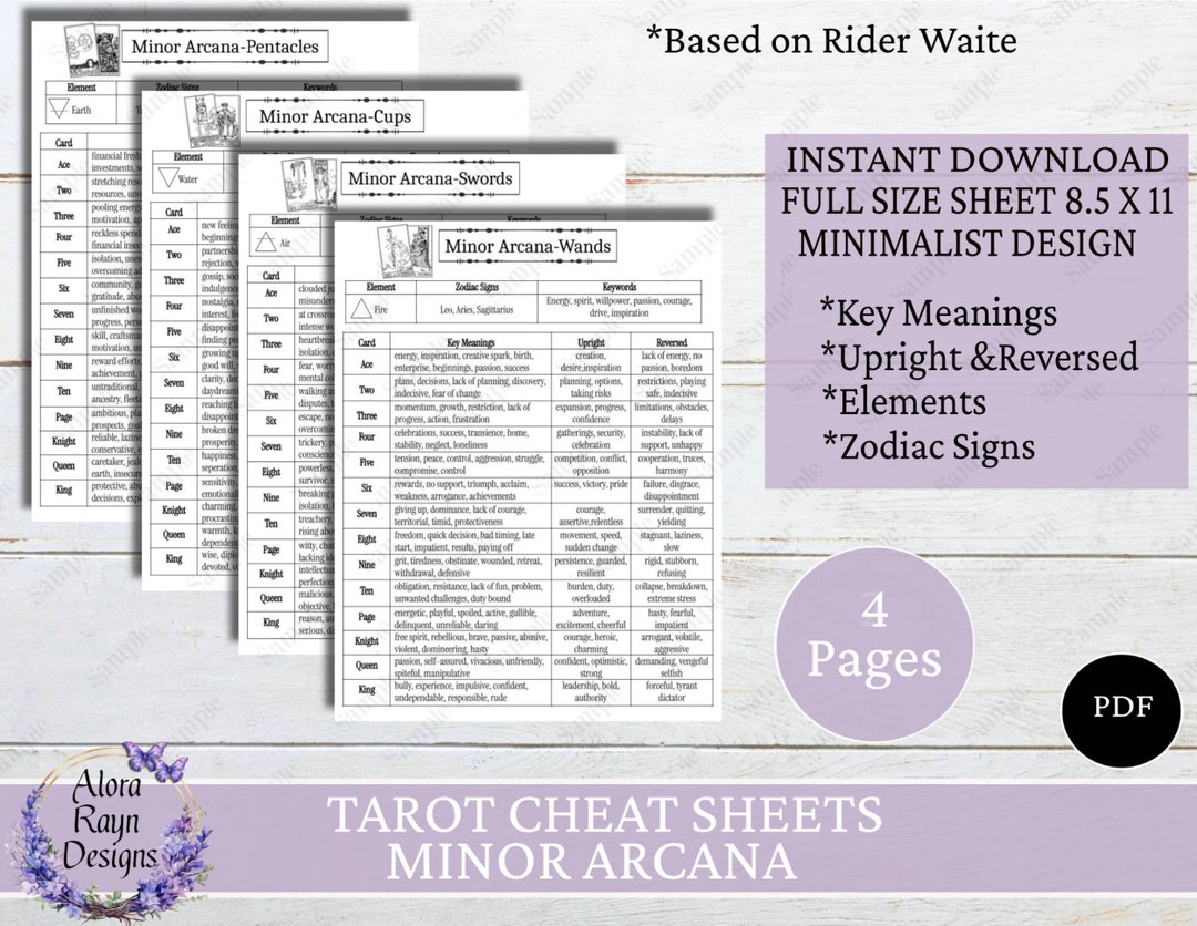 Minor Arcana Cheat Sheet Tarot Card Meanings Cheat Tarot In