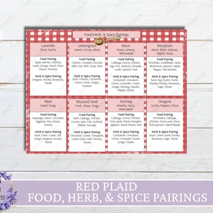 Printable Red Plaid Food, Herb & Spice Pairings Guide,printable Kitchen ...