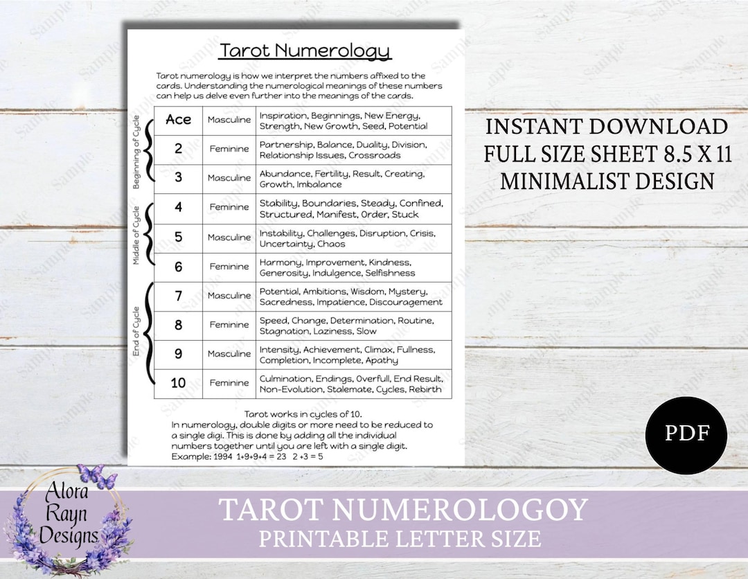Tarot Numerology Cheat Sheet Printable, Learn Tarot, Beginners Tarot, Tarot Number Meanings ...