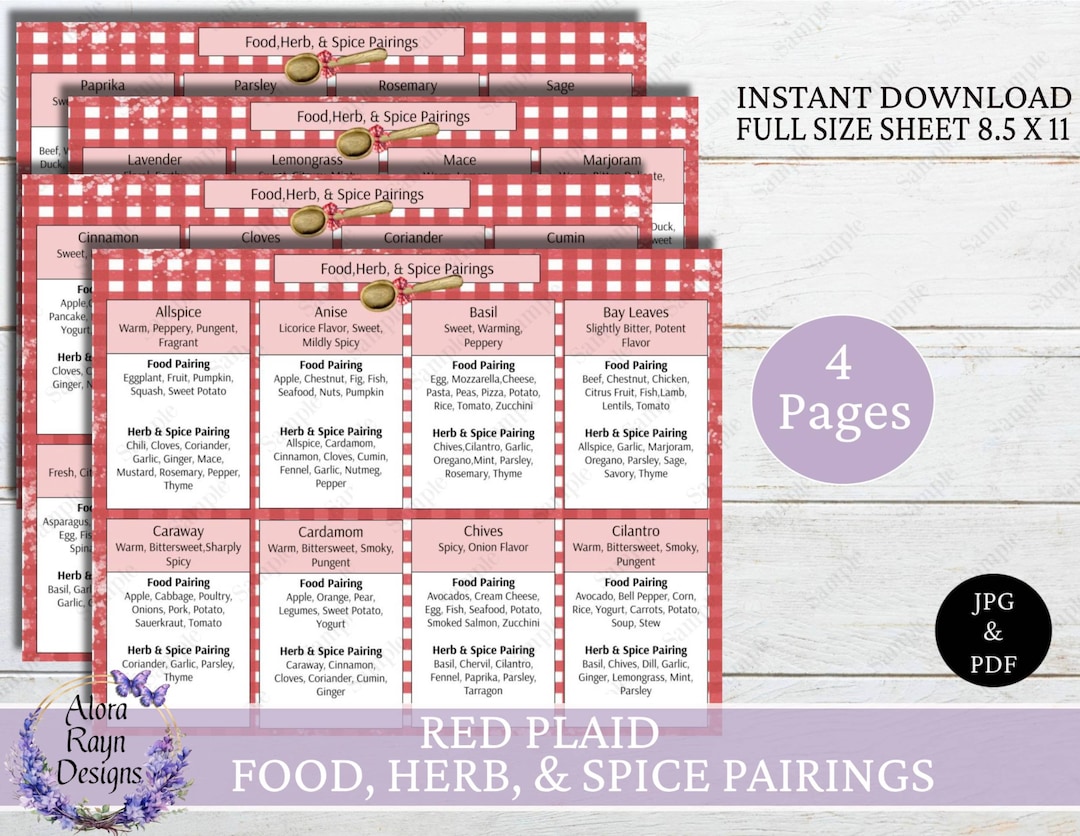 Printable Red Plaid Food, Herb & Spice Pairings Guide,printable Kitchen ...