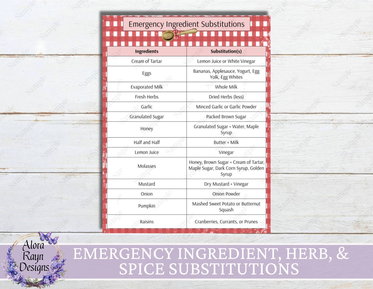 Printable Red Plaid Emergency Ingredient Substitutions Chart, Herb ...