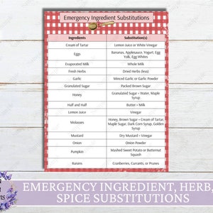 Printable Red Plaid Emergency Ingredient Substitutions Chart, Herb ...
