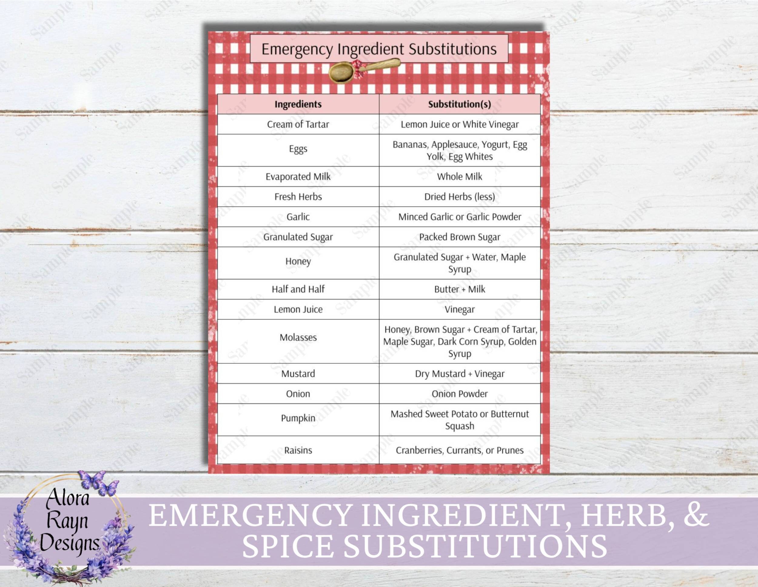 Printable Red Plaid Emergency Ingredient Substitutions Chart, Herb ...