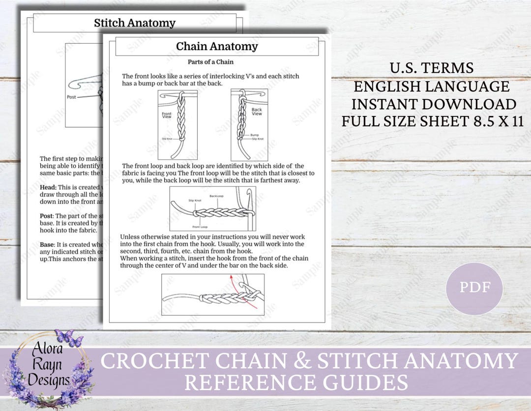 Crochet Chain & Stitch Anatomy Reference Guides, Chain and Stitch ...