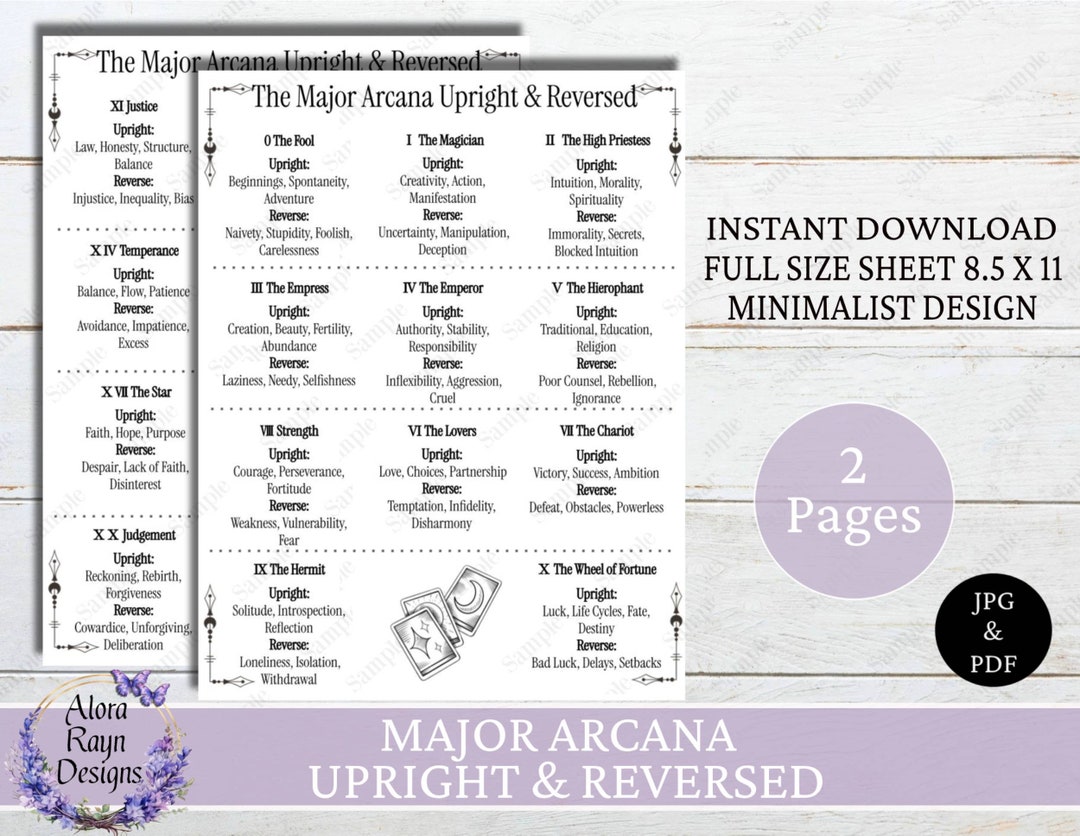 Tarot Cheat Sheets Printable, Major Arcana Upright & Reversed , Learn ...