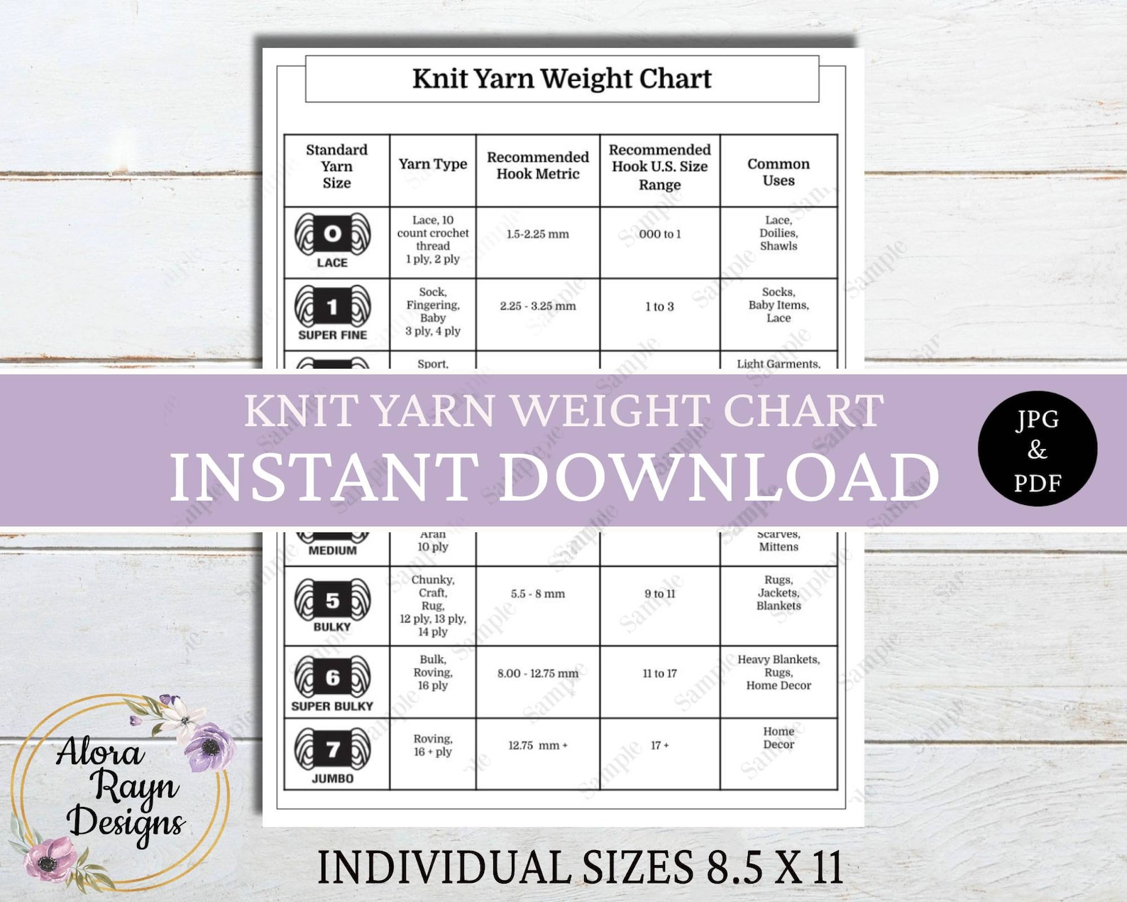 Knit Yarn Weight Chart Reference Guide, Knit Journal Page, Basic Knit ...