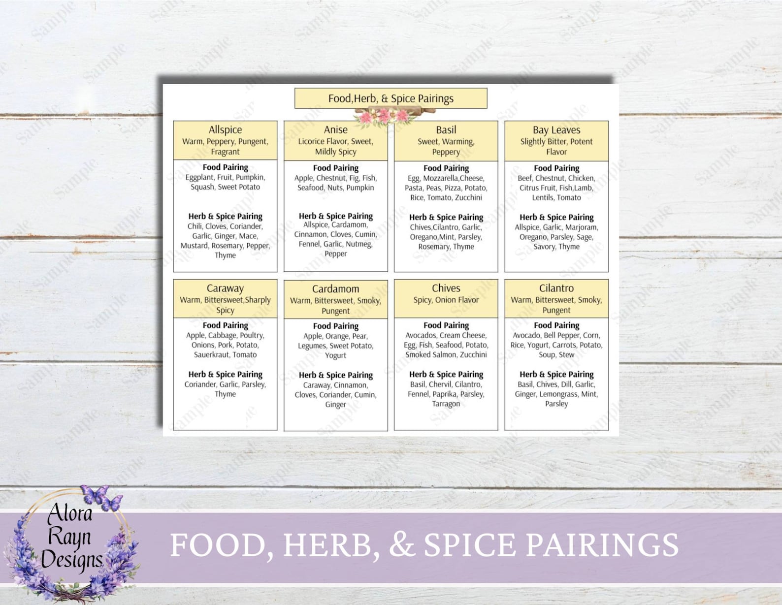 Printable Food, Herb & Spice Pairings Guide,printable Kitchen Cheat ...