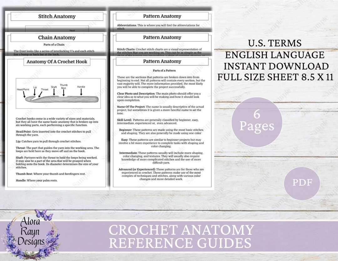 Crochet Anatomy Guides, Learn to Crochet Guide, Beginnger Crochet ...