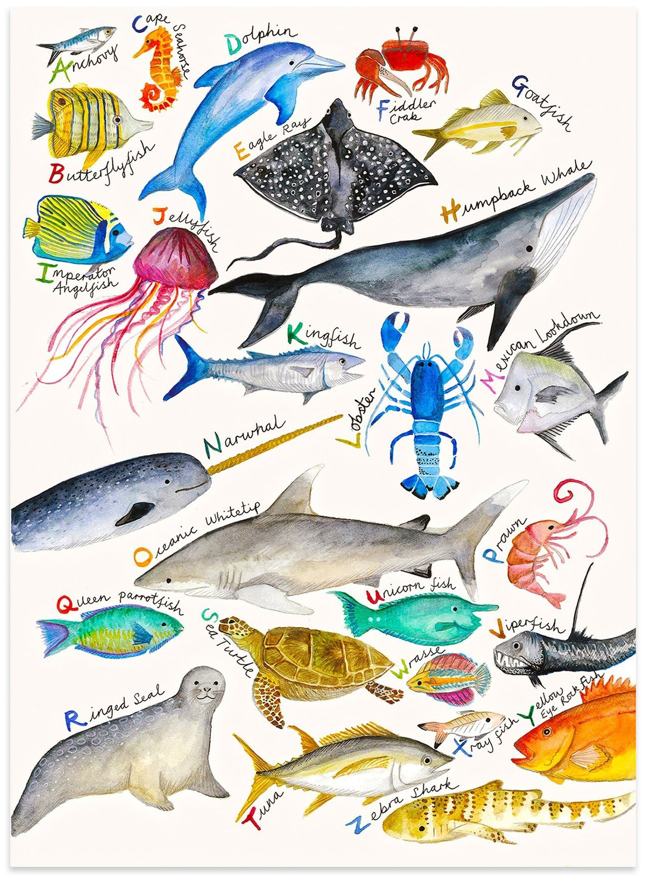 Underwater Alphabet Sea Life Alphabet Print Under the Sea - Etsy UK