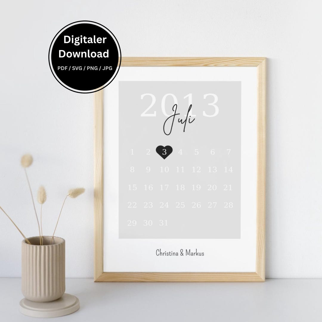 Personalized - Digital Print File | Anniversary | Wedding Anniversary ...