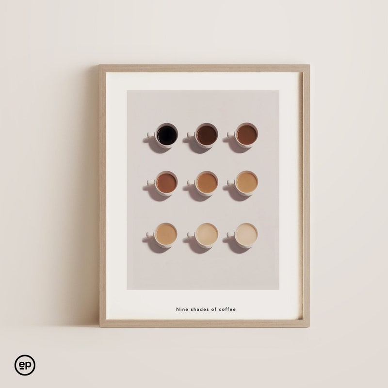 Coffee Poster - Etsy