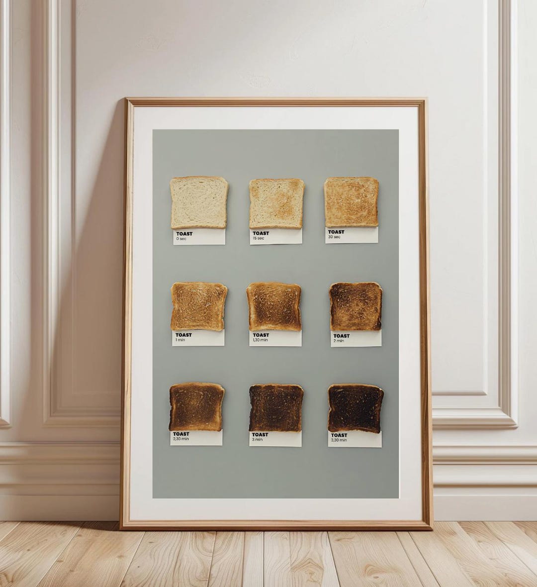 Toast Guide Poster, Toast Poster, Toast Guide, Kitchen Print, Kitchen ...