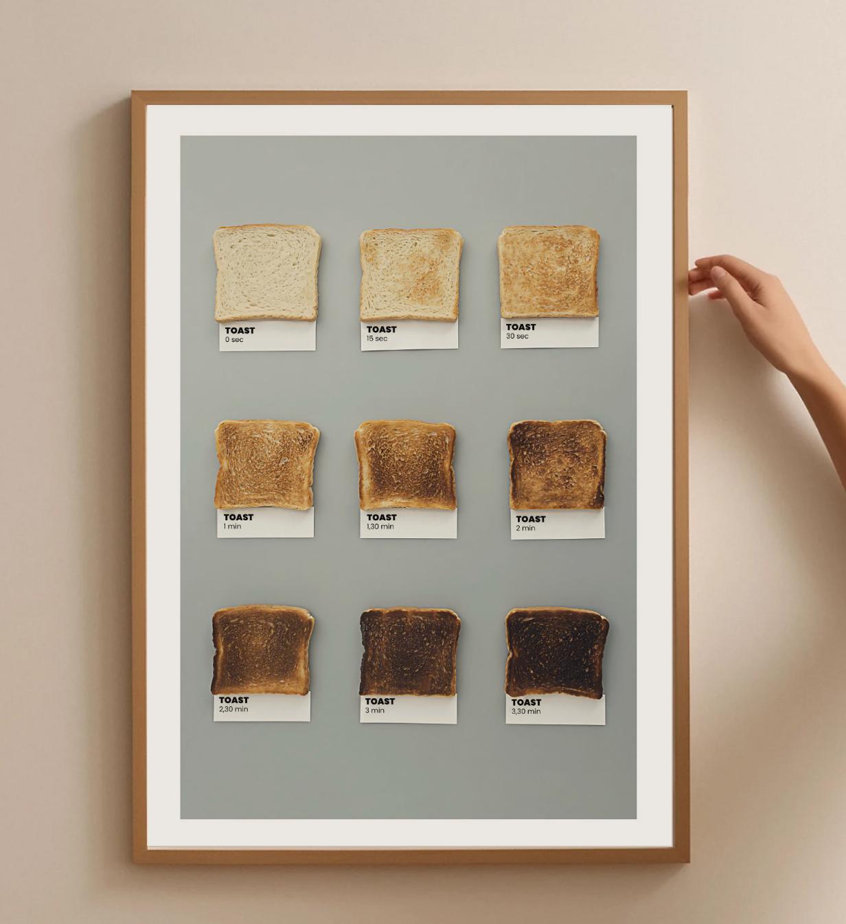 Toast Guide Poster, Toast Poster, Toast Guide, Kitchen Print, Kitchen ...