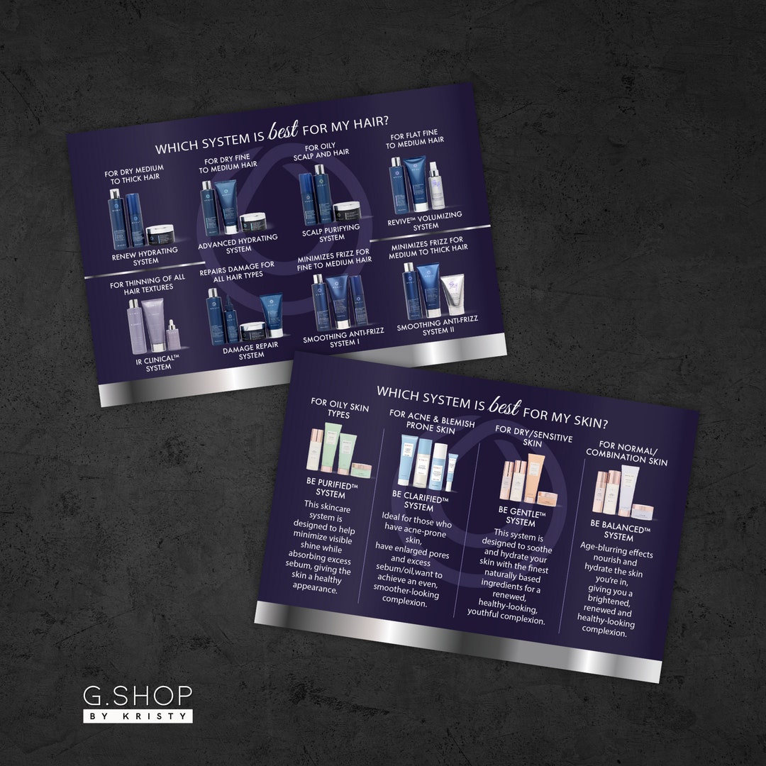 Monat Systems Card, Monat Which System is Best, Hair&skin System Card ...