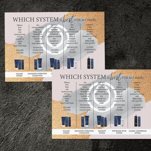 Luxury Monat Marketing Kit Monat Marketing Bundle Big Monat | Etsy