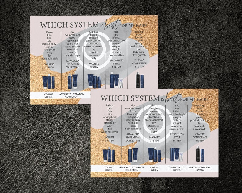 Luxury Monat Marketing Kit Monat Marketing Bundle Big Monat | Etsy