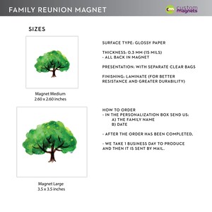 Custom Family Reunion Magnet, Personalized Fridge Magnet, Souvenir ...