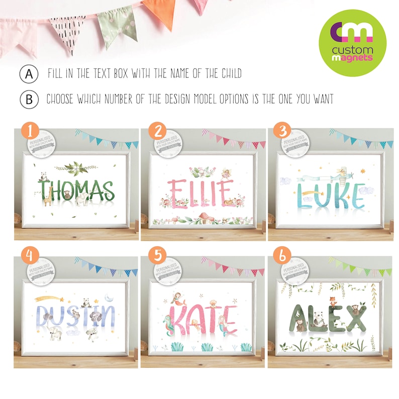 Jungle Nursery Theme| Custom Baby Jungle Name Print | Digital Nursery ...
