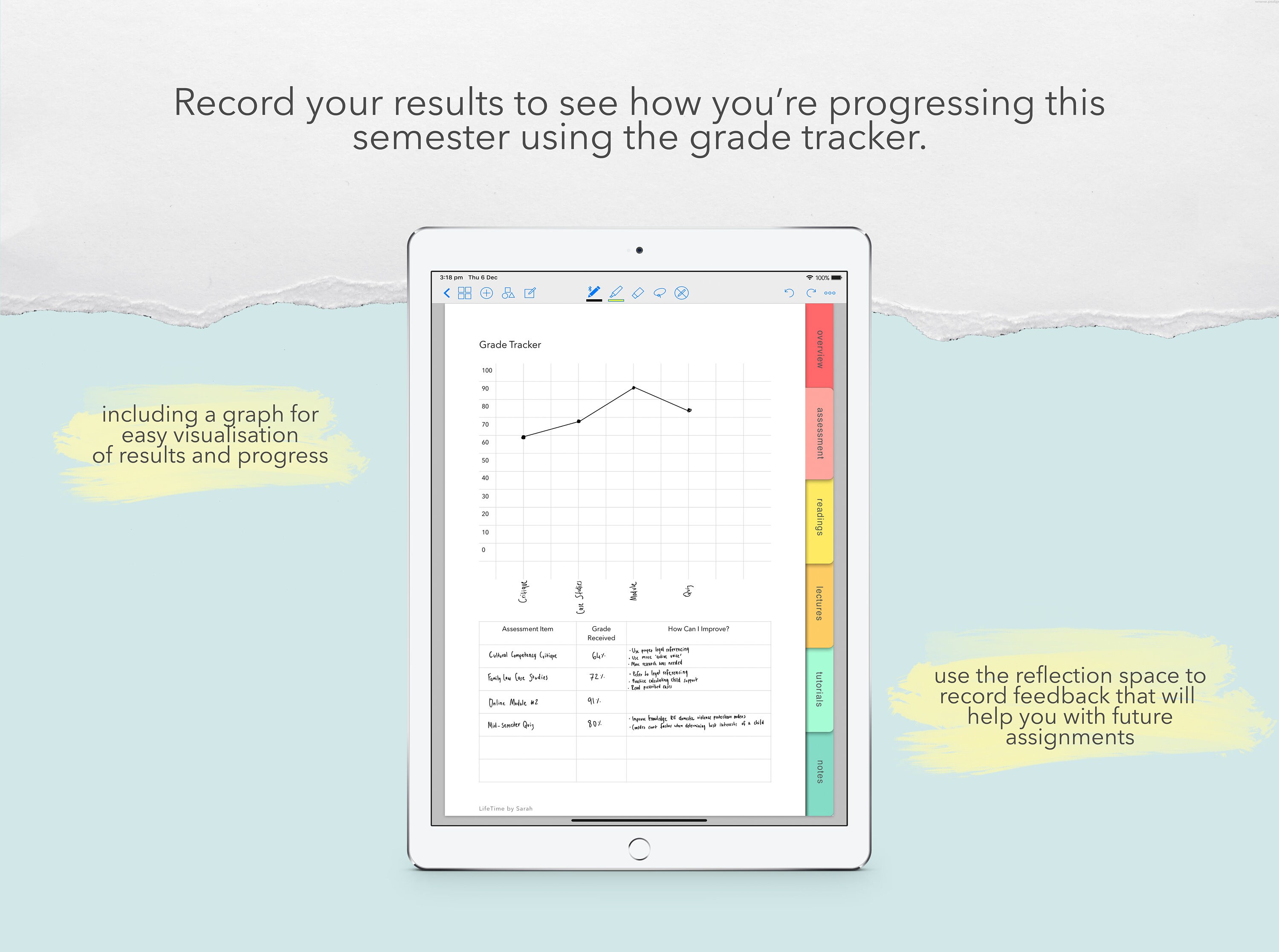 Digital Notebook for College Student with Templates Tabbed | Etsy