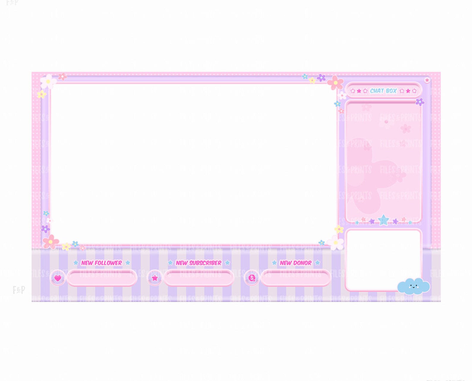 Twitch Blooming Flower Overlay, Stream Overlay, Streamer Graphics ...