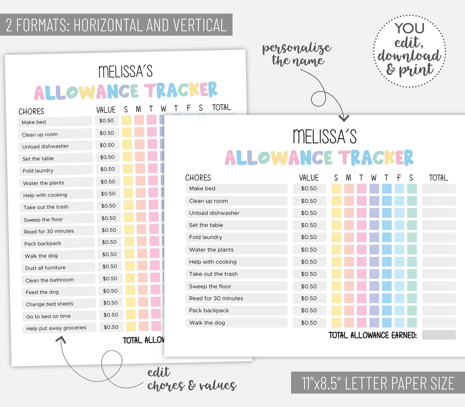 Allowance Tracker for Kids DIGITAL Weekly Money Reward Kids Chore Chart ...
