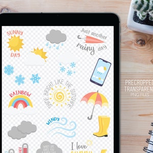 Weather Stickers DIGITAL | Pre-cropped Planner Sticker | PNG Clipart ...