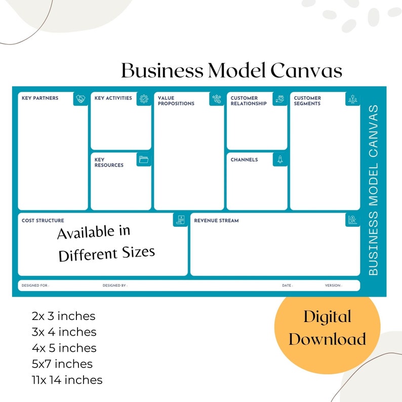 Business Model Canvas Template | Printable Startup Planning Tool ...