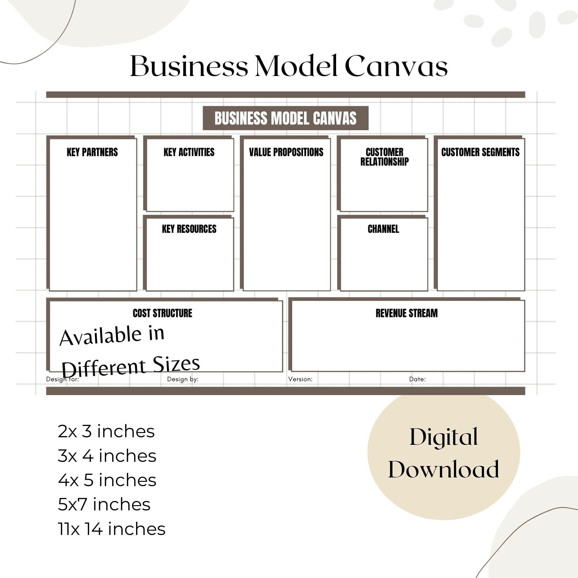 Business Model Canvas - Etsy