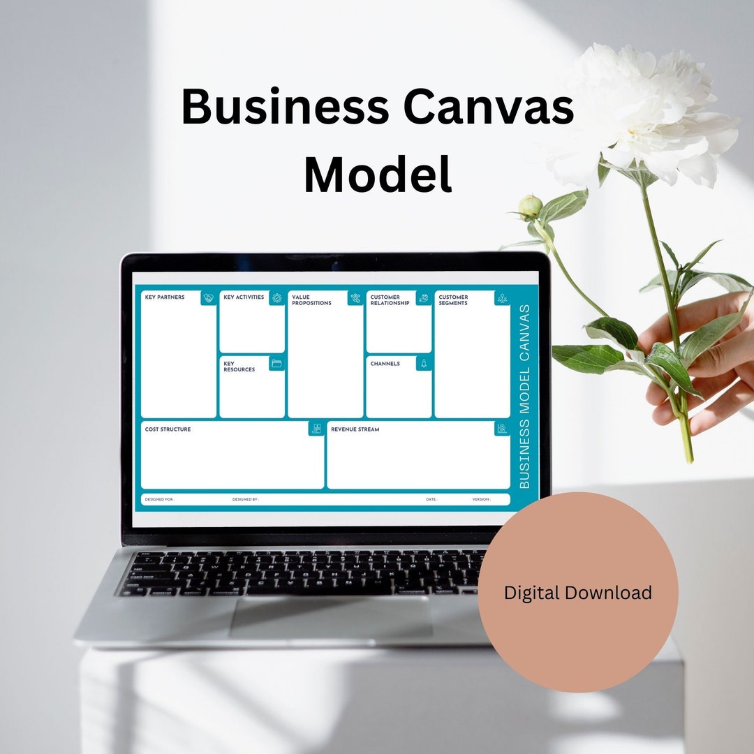 Business Model Canvas Template | Startup and Business Planning Tool ...