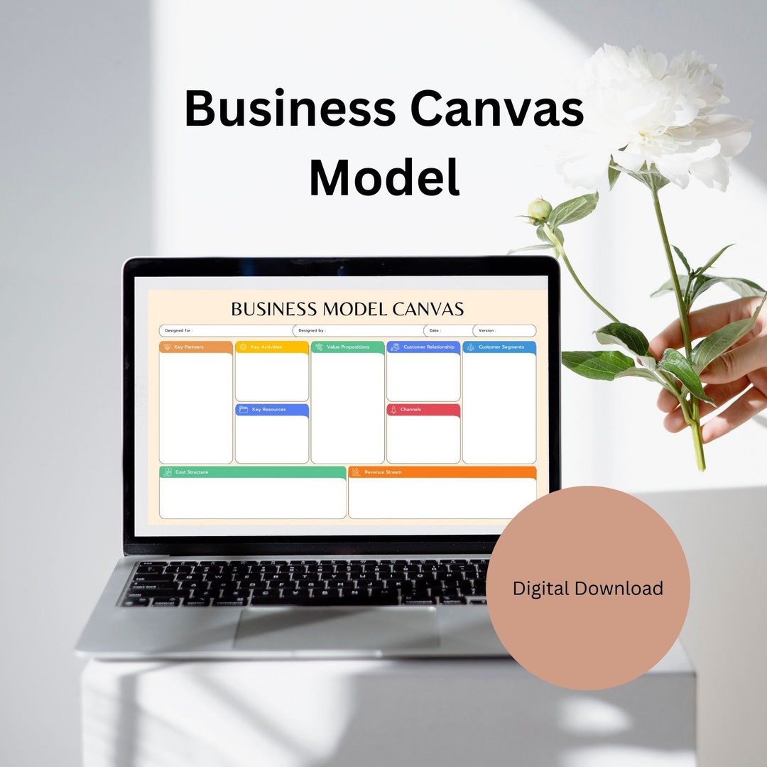 Business Model Canvas - Etsy