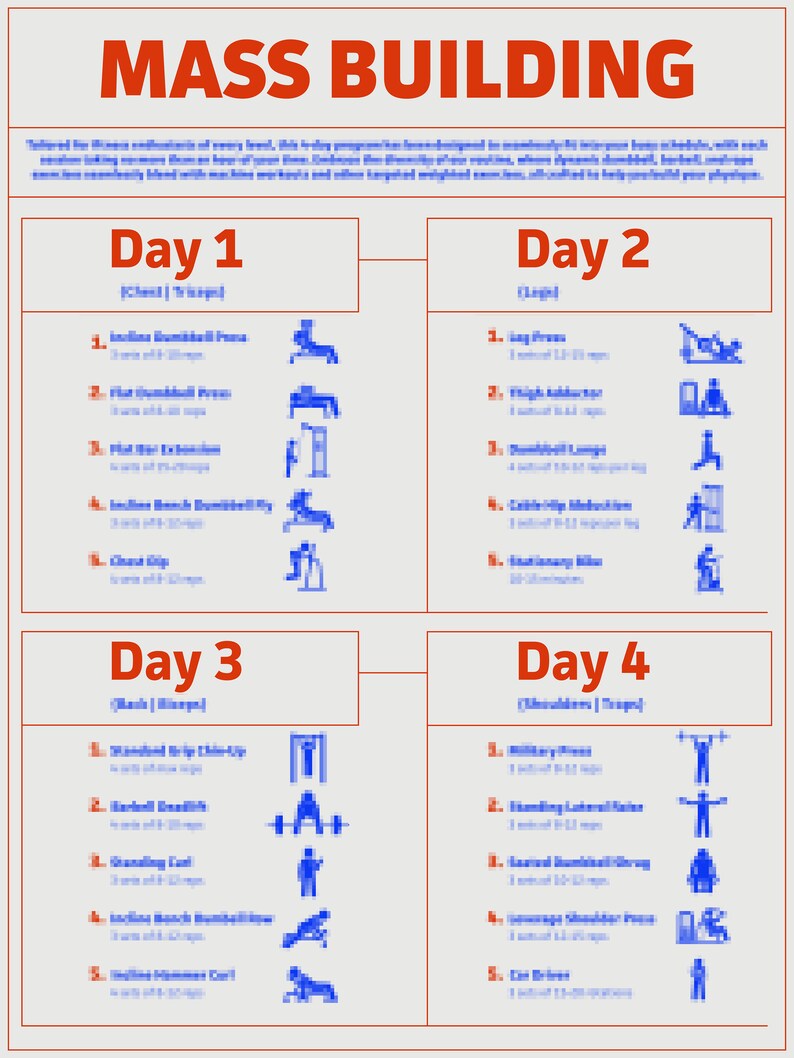 Mass Building Planner Build Muscle & Lose Fat, Compound Exercises ...
