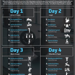 12 Week Program Workout Routine, Home Gym Workouts, Weekly Planner ...