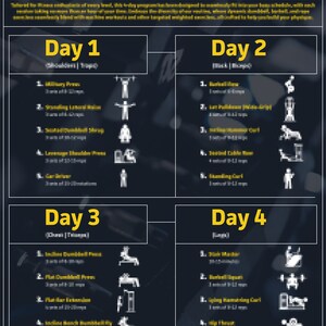 Mass Program Mass Building and Strength Training, Bulking Season ...