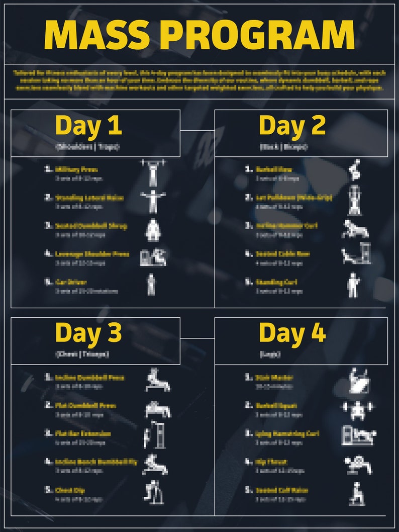 Mass Program Mass Building and Strength Training, Bulking Season ...