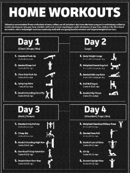 Home Workout Planner Beginner Friendly Home Workout Plan, Simple ...