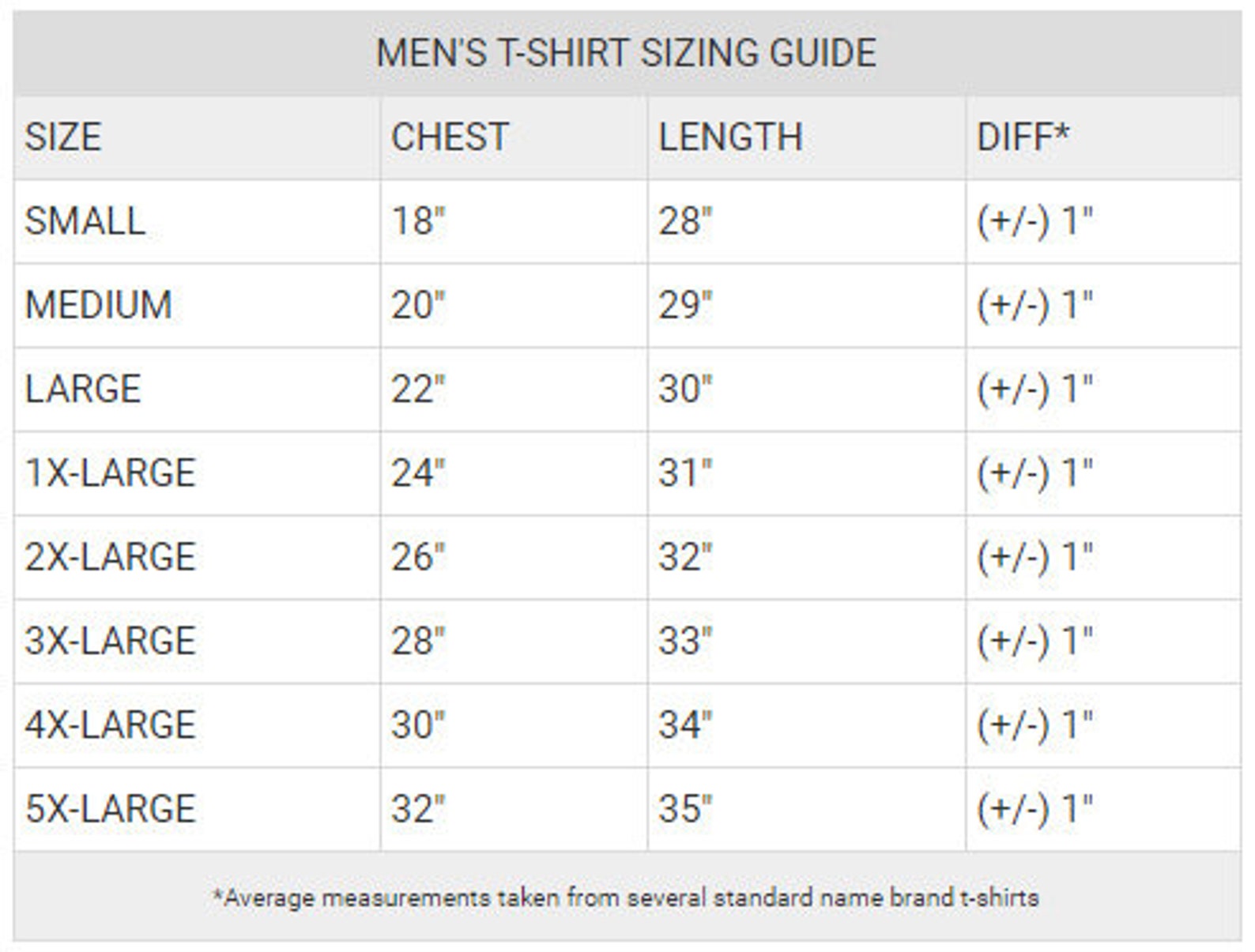 Pearl Jam Stickman Stick Man Alive T-shirt - Etsy