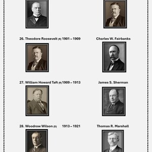 Printable U.S. Presidents and Vice Presidents Chart - Historical ...